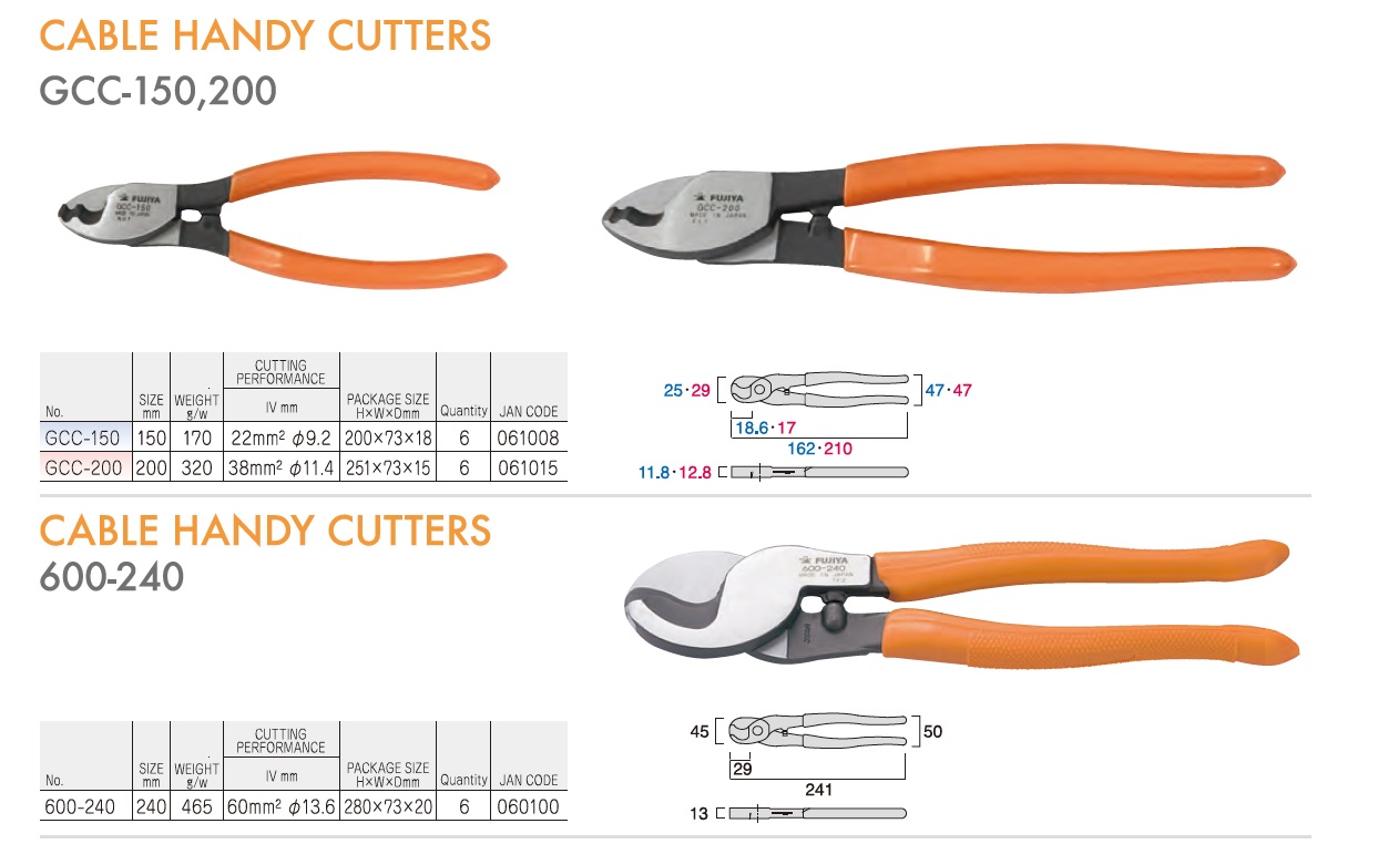 Ichiban Precision Sdn Bhd - Fujiya - Fujiya Electric & Piping Works, M-Bar Cutters, C-Channel ...